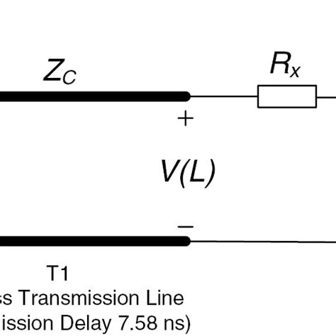 transmission line model considering the capacitive input impedance of