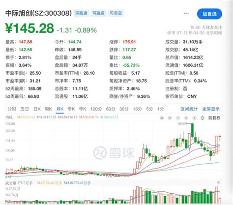 高 光”无限：中际旭创刘圣、新易盛黄晓雷入选福布斯中国最佳ceo榜单