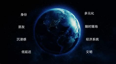 走进元宇宙，八大金刚带你打开新世界！ 知乎