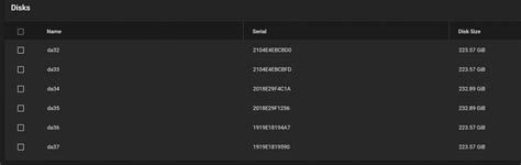 sata ssd s missing serial number in gui [solved] truenas community