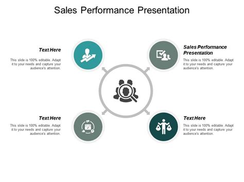 Sales Performance Presentation Ppt Powerpoint Presentation Layouts Visual Aids Cpb Powerpoint