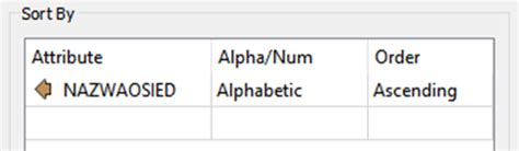 How To Sort Tabular Data In Fme