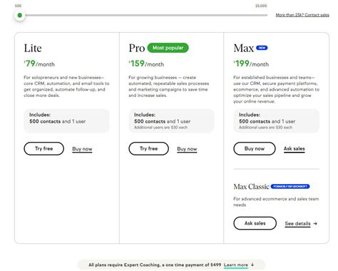 Keap Infusionsoft Aio Email Crm And Sales Automation