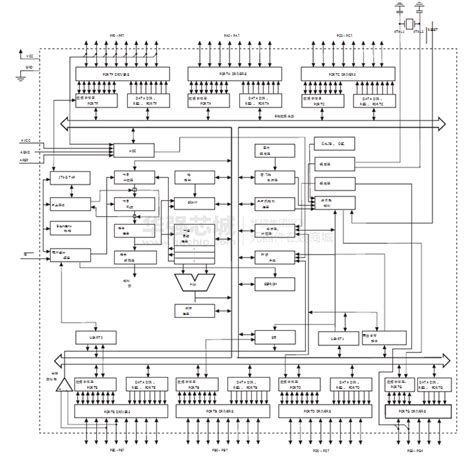 ATMEGA A AU pdf ATMEGA A AU中文资料 ATMEGA A AU应用电路 华秋商城