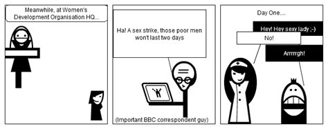 Sex Strike In Kenya Daily Sex Book
