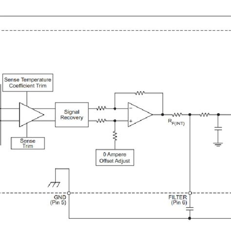 Basic Block Diagram Of Current Electronic Load Controller The Power