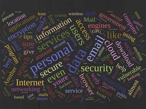 10 Tips To Secure Your Personal Data FROMDEV