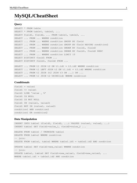 Mysql Cheatsheet Download Free Pdf Sql Data Management Software
