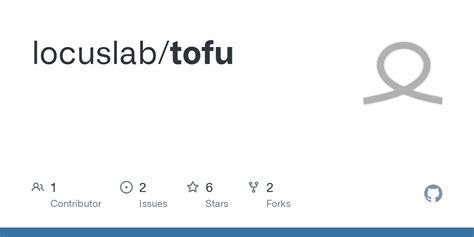 Github Locuslab Tofu