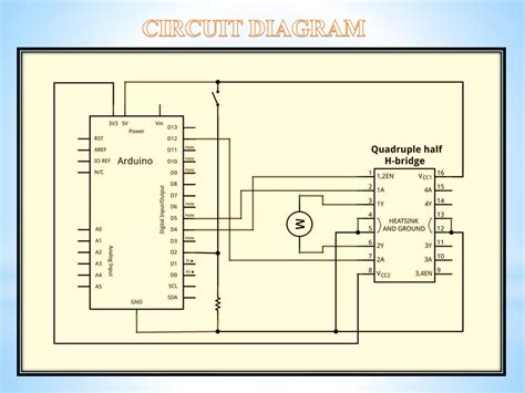 Speed Control Of Dc Motor Using Microcontroller Pptx Radio Control