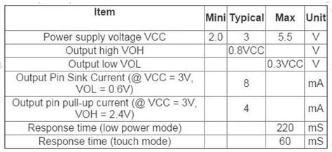 Czujnik Dotykowy TTP223 Touch Sensor Do Arduino BRONET PL