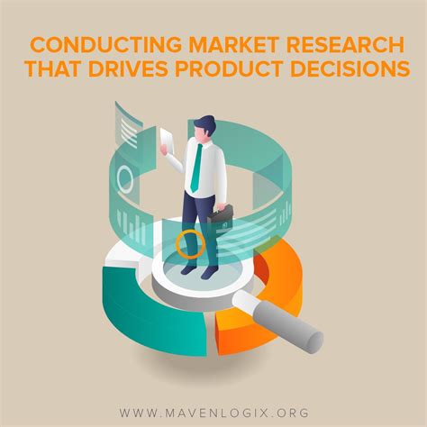 How Market Research Shapes Product Decisions Maven Logix Posted On The Topic Linkedin