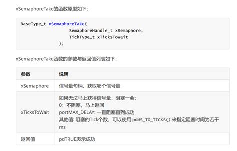 Freertos学习笔记（3、信号量、互斥量的使用）freertos Take Csdn博客