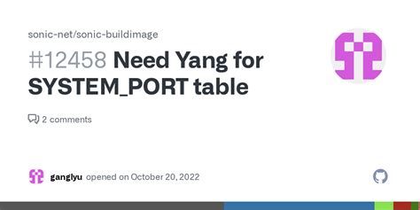 Need Yang For SYSTEM PORT Table Issue Sonic Net Sonic Buildimage GitHub