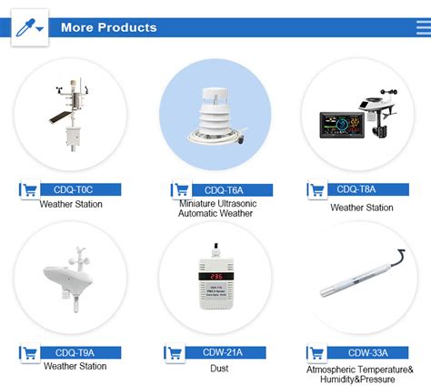 Cdh Tm Wifi G Gprs Lcd Display Channel Data Logger Temperature Recorder Weather Station