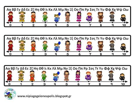 ΚΑΡΤΕΛΕΣ ΜΕ ΜΑΘΗΤΕΣ 1ο And 2ο ΝΗΠΙΑΓΩΓΕΙΟ ΝΕΑΠΟΛΗΣ ΚΟΖΑΝΗΣ Teaching Lab Teaching Education