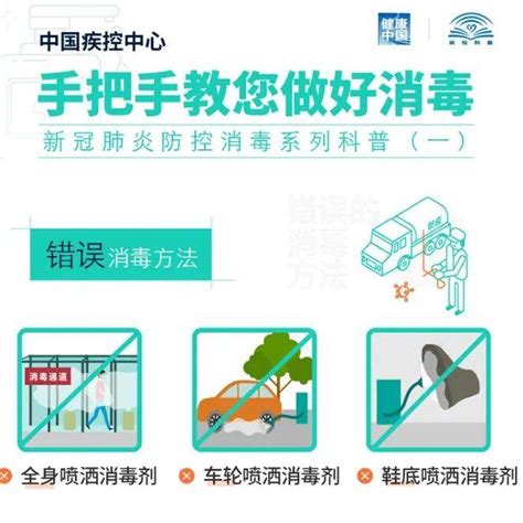 中国疾控中心手把手教你做好消毒！动态魏士丁来源