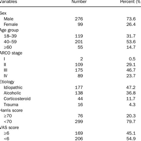 Classification Of Tongue Diagnosis Download Scientific Diagram
