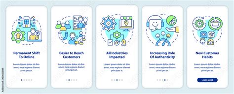 Why Digital First Mindset Is Essential Onboarding Mobile App Screen Walkthrough 5 Steps Graphic