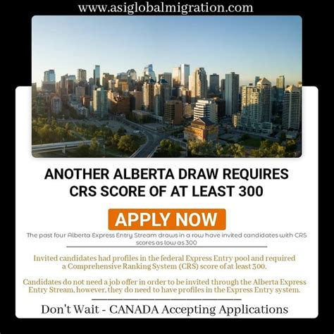 Apply Canada Pr Now Canadian Provinces Canada How To Apply