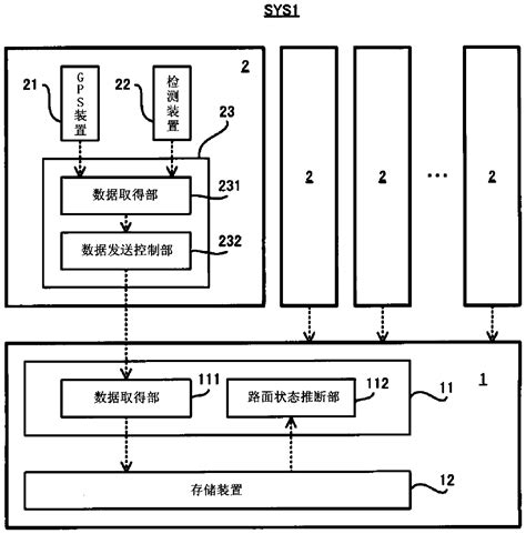 road surface condition estimation apparatus and road surface condition