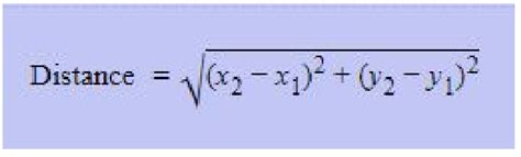 5 3 mathematics formula to get the distance between two nodes
