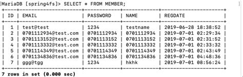 Java Sql Timestamp Value Nested Exception Is Java Sql SQLDataException In Spring Boot Project