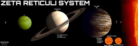 Alien Predator Prometheus Zeta Reticuli System By Reesecandy2003 On