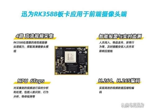 迅为国产化rk3588开发板在安防前后端应用解决方案迅为 垃圾 Csdn博客