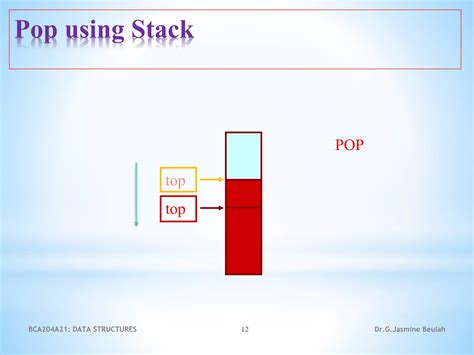 stacks and queue data structures pptx programming languages
