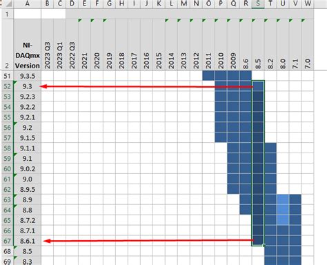solved installing daqmx in labview 8 5 ni community
