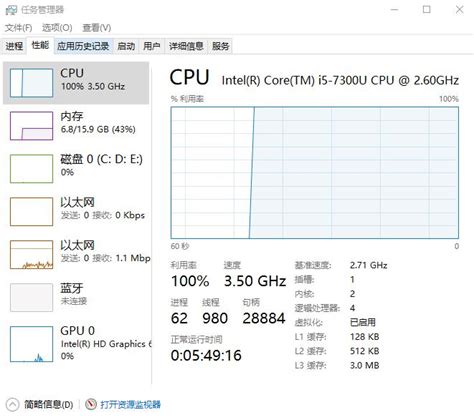 97 cpu consumption by dart exe · issue 61224 · flutter flutter · github