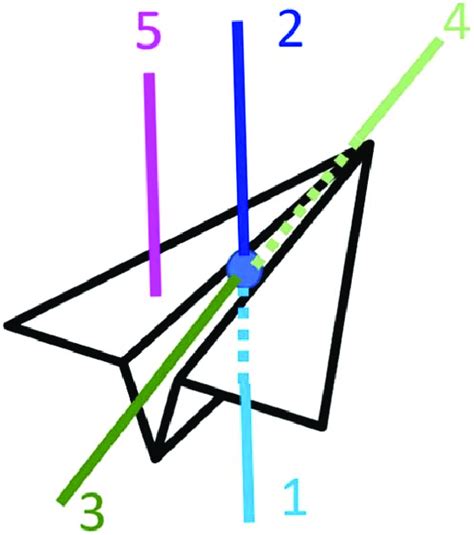 sketch representing project 1 to develop in class the colors and