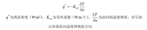 热分析（一）：什么是热仿真 热分析？ Csdn博客