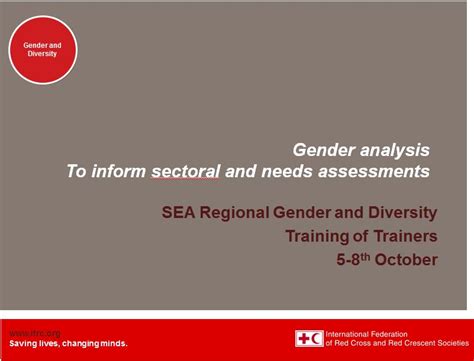 Gender Analysis Resilience Library