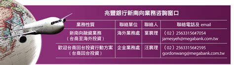 兆豐銀行支持新南向政策 提供1000億專案融資額度服務台商 今周刊