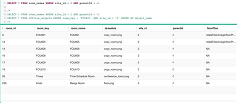 Android Is There Any Way To Run Nested Query In Room Database Stack