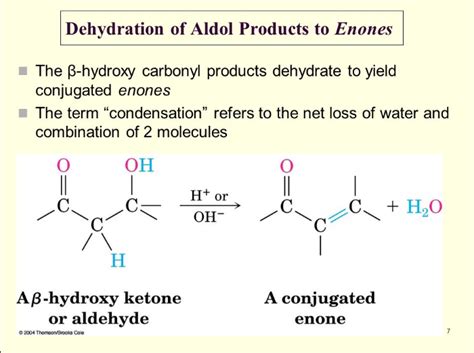 Dehydration Reaction Example
