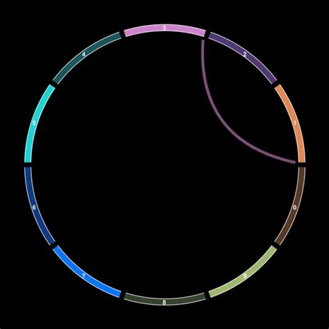 Mathworks Su Linkedin Ten Thousand Digits Of Pi 33 Commenti Mathworks Su Linkedin Ten Thousand Digits Of Pi 33 Commenti