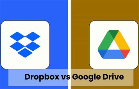 Dropbox Chooser And Wrike Computer World