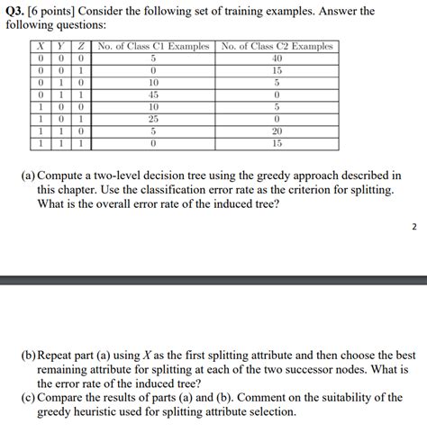 Solved Q3 6 Points Consider The Following Set Of Training Chegg