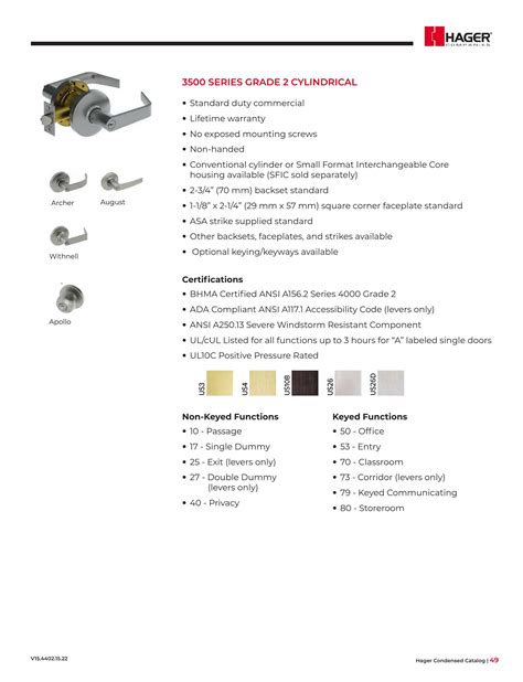 Hager Companies Catalogs Product Catalog Arcat