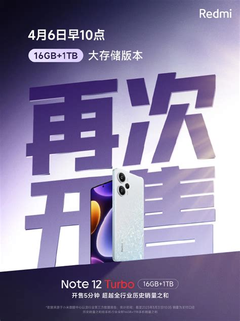 Redmi Note 12 Turbo Will Go On Sale Again On April 6 In China Gizmochina