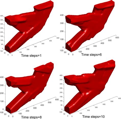 Optimal Topology Considering Peak Intervals Download Scientific Diagram