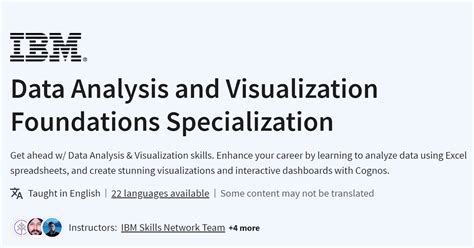 Data Analysis And Visualization Foundations Specialization ~ Computer