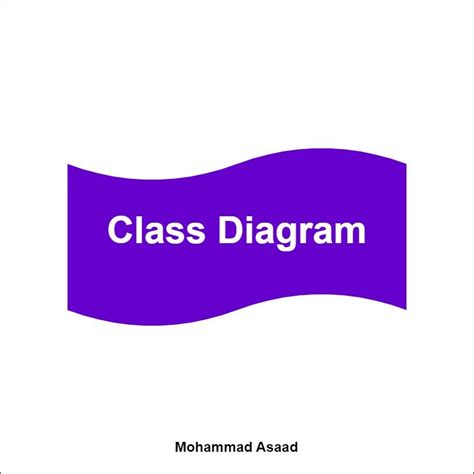 ‏classdiagram Softwaredesign Uml Systemarchitecture Objectorientedprogramming