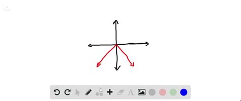 ⏩solved determine whether each graph is the graph of a function if