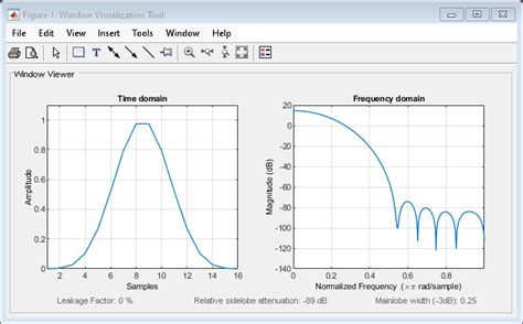 sigwin blackmanharris generate generates blackman harris window matlab