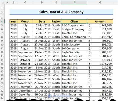 What Is The Use Of Pivot Table In Excel 13 Useful Methods
