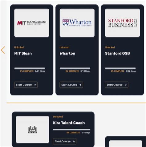 lms — ai evolution